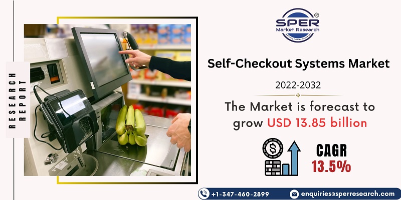 Self-Checkout Systems Market Growth, Size, Trends, Revenue, Challenges and Future Competition ...